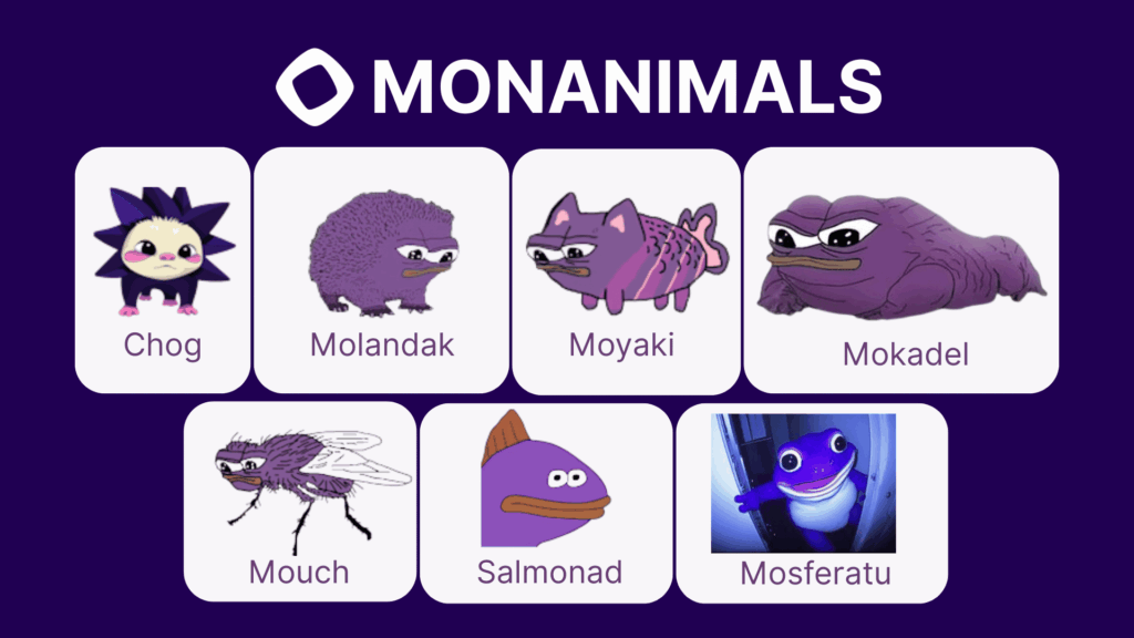Monanimals Explained: Meet the Mascots Behind Monad